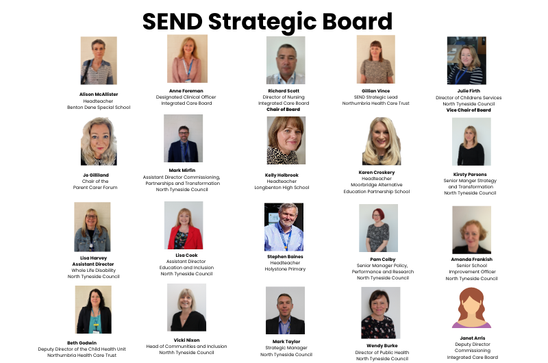 Finding your way around the support system | North Tyneside Council